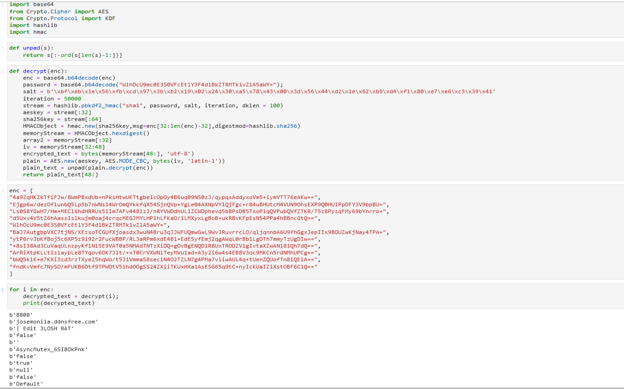Analysing .NET AsyncRAT using dnSpy - irfan_eternal
